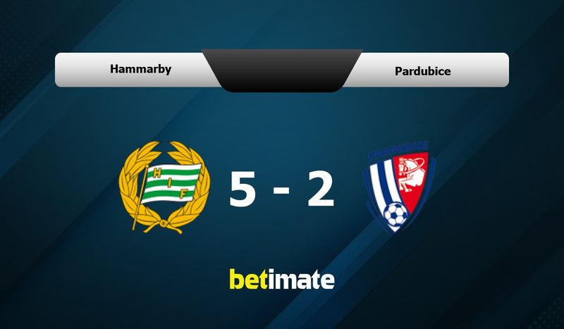 Hammarby vs Pardubice Prediction, Odds & Betting Tips 01/20/2026