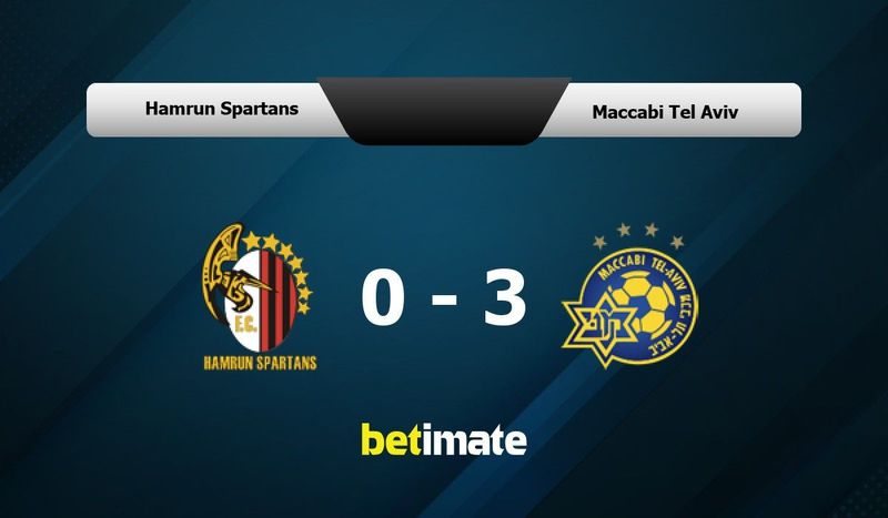 Hamrun Spartans vs Maccabi Tel Aviv Prediction, Odds & Betting Tips 08/05/2025