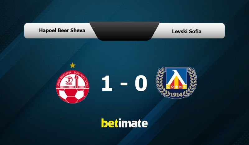 Hapoel Beer Sheva vs Levski Sofia Prediction, Odds & Betting Tips 07/17/2025