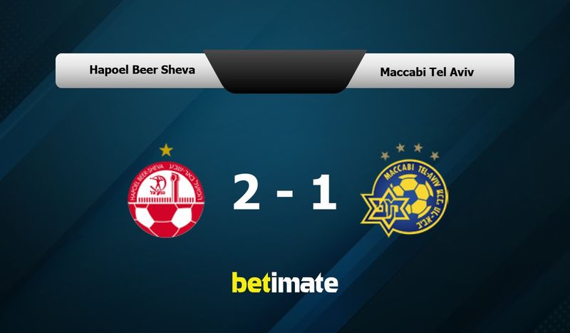 Pronostic, cotes et conseils de paris pour le match Hapoel Beer Sheva ...