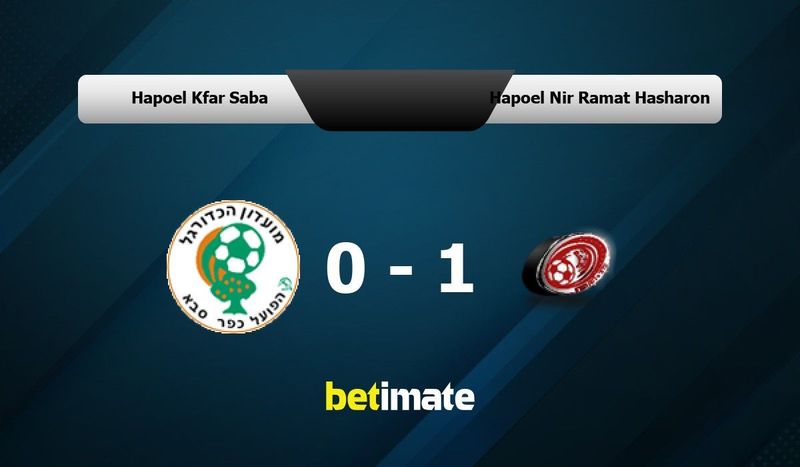 Hapoel Kfar Saba vs Hapoel Nir Ramat Hasharon Prediction, Odds & Betting Tips 07/31/2025