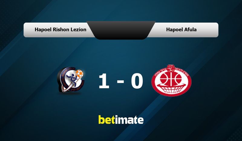 Pronostic, cotes et conseils de paris pour le match Hapoel Rishon ...
