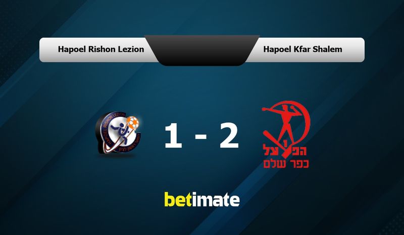 Hapoel Rishon Lezion vs Hapoel Kfar Shalem Prediction, Odds & Betting Tips 10/12/2025