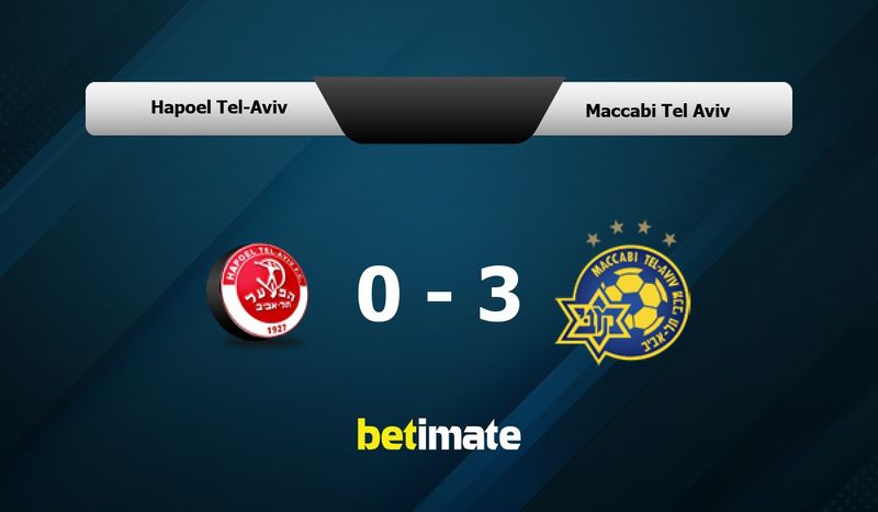 Hapoel Tel-Aviv vs Maccabi Tel Aviv Prediction, Odds & Betting Tips 10 ...