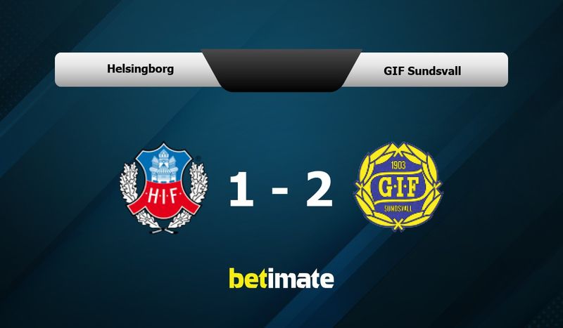 Helsingborg vs GIF Sundsvall Prediction, Odds & Betting Tips 03/08/2026