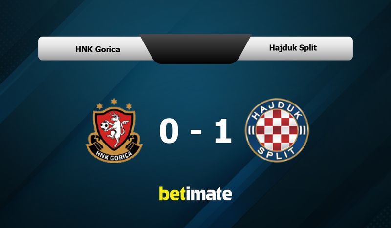 Predicción, cuotas y consejos de apuestas para HNK Gorica vs Hajduk Split 24/10/2025