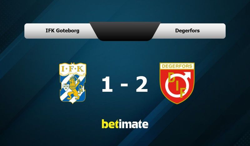 IFK Goteborg vs Degerfors Prediction, Odds & Betting Tips 08/04/2025