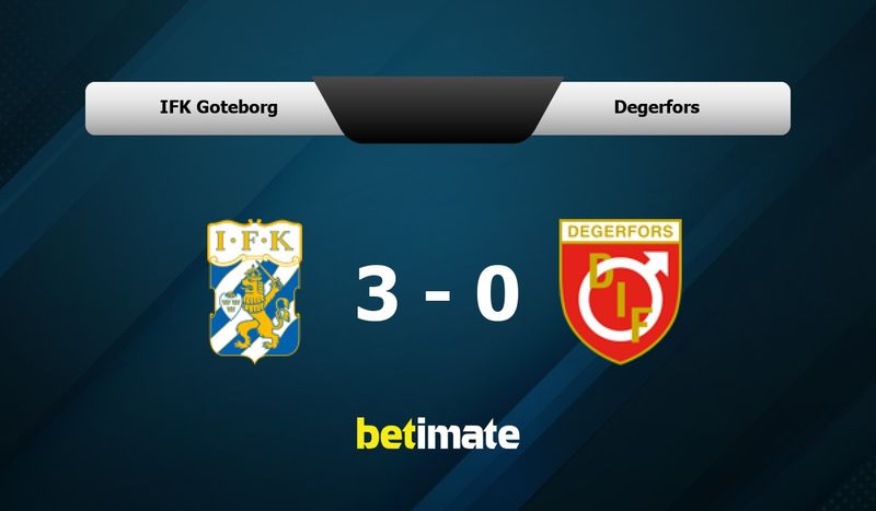 IFK Goteborg vs Degerfors Prediction, Odds & Betting Tips 03/08/2026