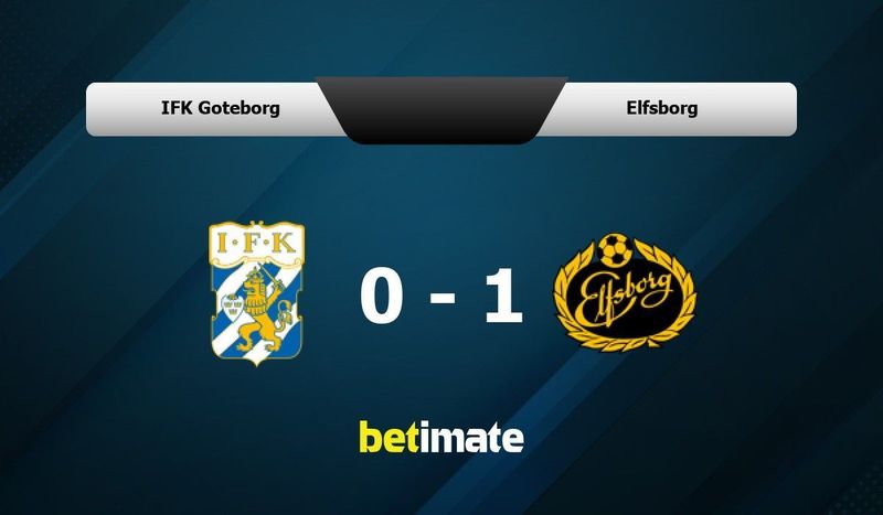 IFK Goteborg vs Elfsborg Prediction, Odds & Betting Tips 07/12/2025