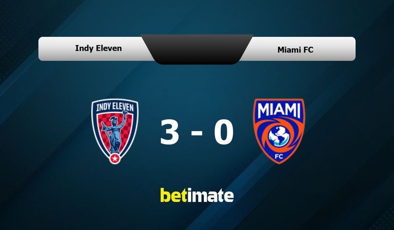 Indy Eleven vs Miami FC: Pronóstico, cuotas y consejos de apuestas (23 ...