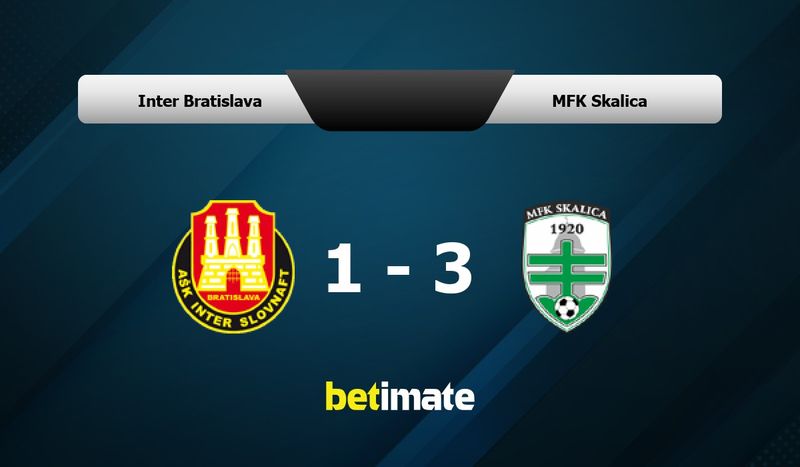 Inter Bratislava vs MFK Skalica Prediction, Odds & Betting Tips 11/11/2025