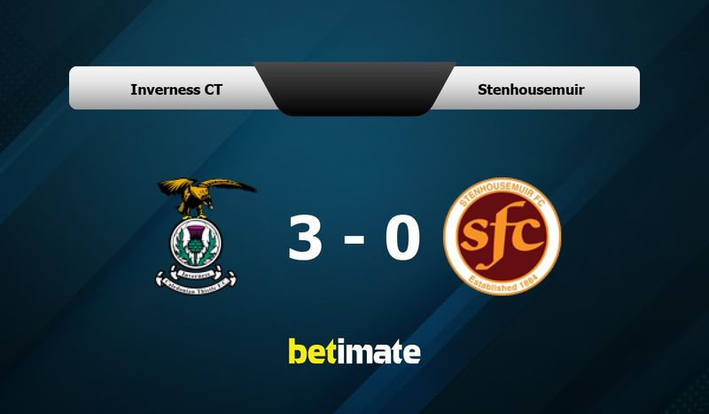 Inverness CT vs Stenhousemuir Prediction, Odds & Betting Tips 01/27/2026