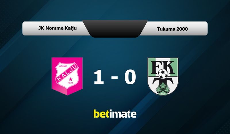 JK Nomme Kalju vs Tukums 2000 Prediction, Odds & Betting Tips 02/11/2026