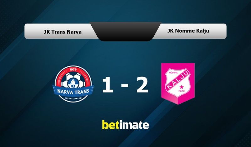 Palpite, probabilidades e dicas de apostas para JK Trans Narva x JK ...