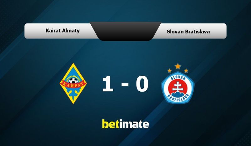 Kairat Almaty vs Slovan Bratislava Prediction, Odds & Betting Tips 08/06/2025