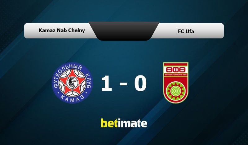 Kamaz Nab Chelny vs FC Ufa Prediction, Odds & Betting Tips 08/23/2025