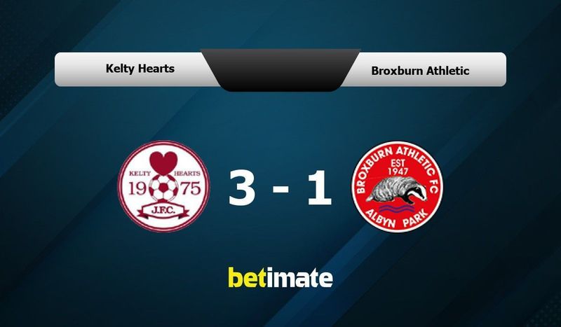 Kelty Hearts vs Broxburn Athletic Prediction, Odds & Betting Tips 07/01 ...