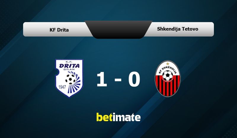 KF Drita vs Shkendija Tetovo Prediction, Odds & Betting Tips 11/27/2025