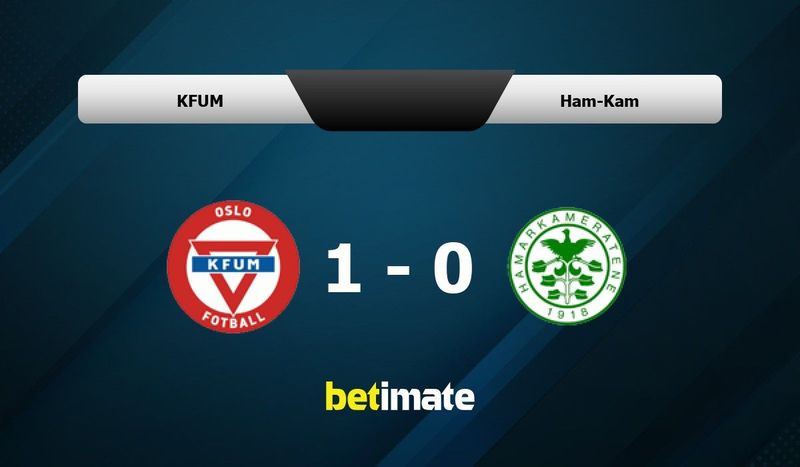 KFUM vs Ham-Kam Prediction, Odds & Betting Tips 08/22/2025