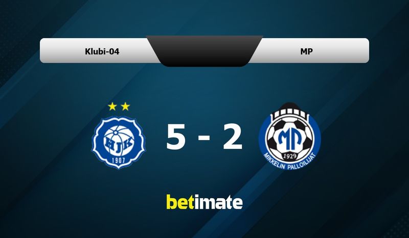 Klubi-04 vs MP Prediction, Odds & Betting Tips 01/31/2026
