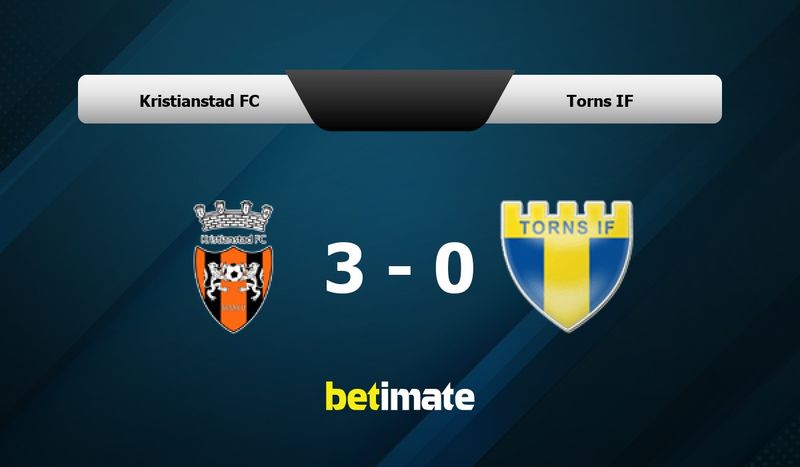 Kristianstad FC vs Torns IF Prediction, Odds & Betting Tips 10/12/2025