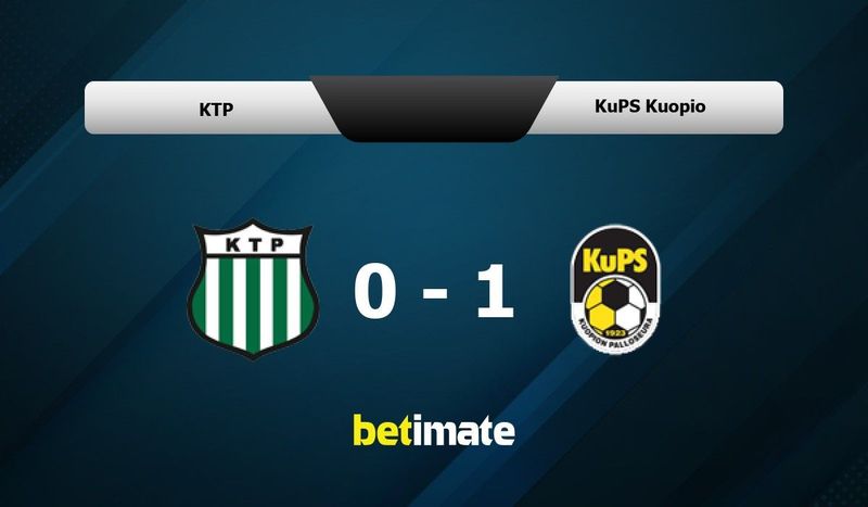 KTP vs KuPS Kuopio Prediction, Odds & Betting Tips 08/09/2025