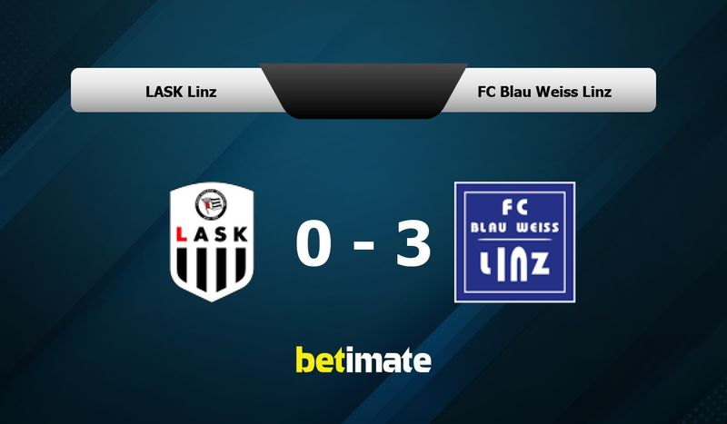 LASK Linz vs FC Blau Weiss Linz Prediction, Odds & Betting Tips 01/30/2026