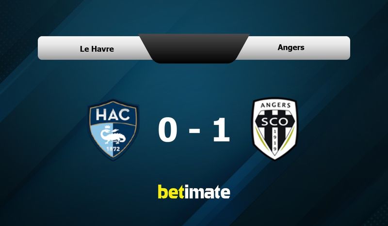 Le Havre vs Angers Prediction, Odds & Betting Tips 01/04/2026