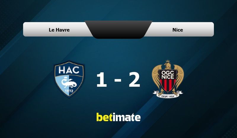 Le Havre vs Nice Prediction, Odds & Betting Tips 08/31/2025
