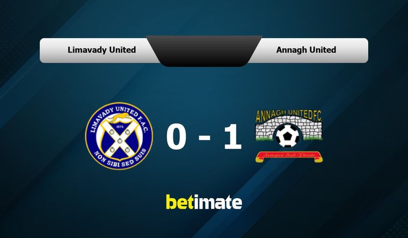 Limavady United vs Annagh United Prediction, Odds & Betting Tips 12/31/2025