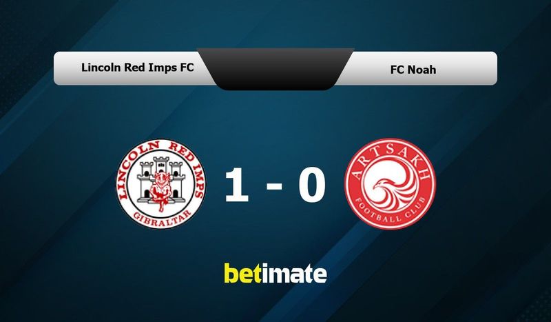 Lincoln Red Imps FC vs FC Noah Prediction, Odds & Betting Tips 08/07/2025