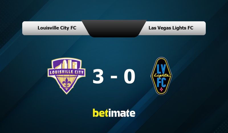 Pronóstico, cuotas y consejos de apuestas para el Louisville City FC vs ...