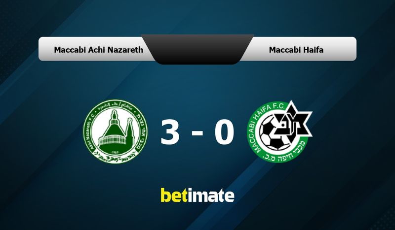 Maccabi Achi Nazareth vs Maccabi Haifa Prediction, Odds & Betting Tips ...