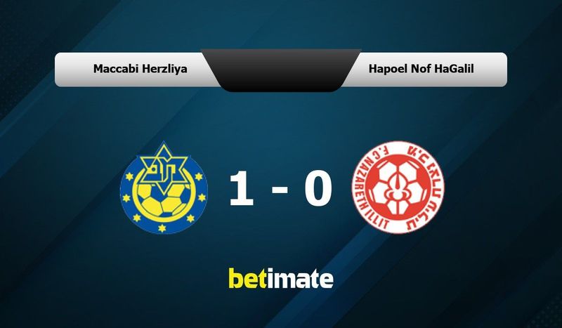 Maccabi Herzliya vs Hapoel Nof HaGalil Förutsägelse, odds och speltips ...
