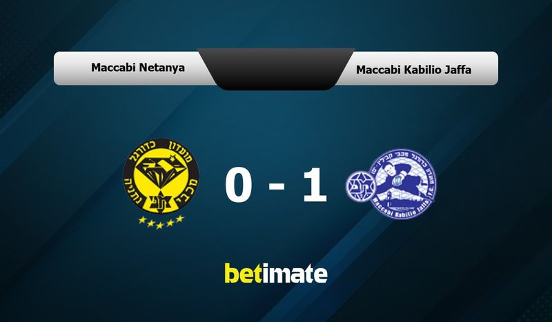 Maccabi Netanya vs Maccabi Kabilio Jaffa Prediction, Odds & Betting ...