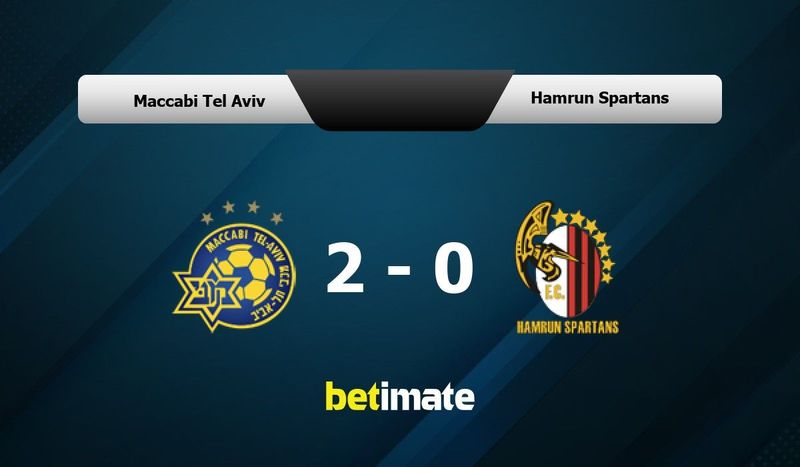 Maccabi Tel Aviv vs Hamrun Spartans Prediction, Odds & Betting Tips 08/14/2025