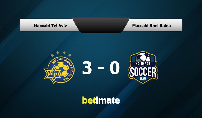 Maccabi Tel Aviv vs Maccabi Bnei Raina Prediction, Odds & Betting Tips ...
