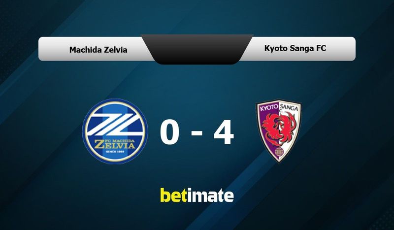 Machida Zelvia vs Kyoto Sanga FC Prediction, Odds & Betting Tips 08/06/2025