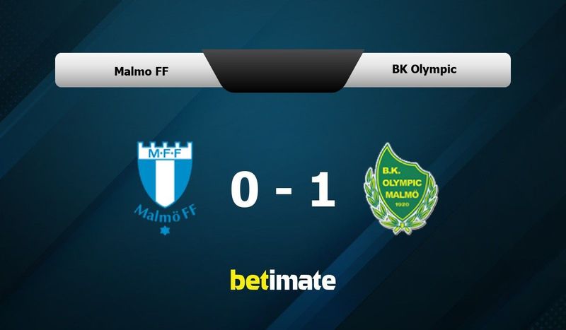 Malmo FF vs BK Olympic Prediction, Odds & Betting Tips 09/17/2025