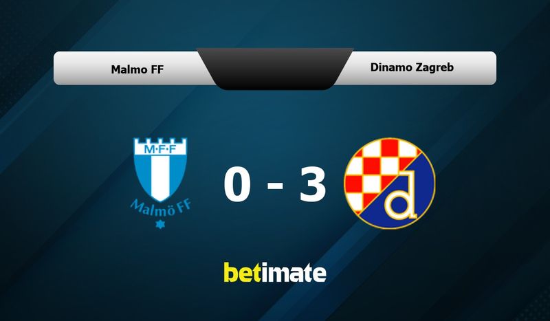 Malmø FF vs Dinamo Zagreb Forudsigelser, Odds & Spiltips 23/10/2025