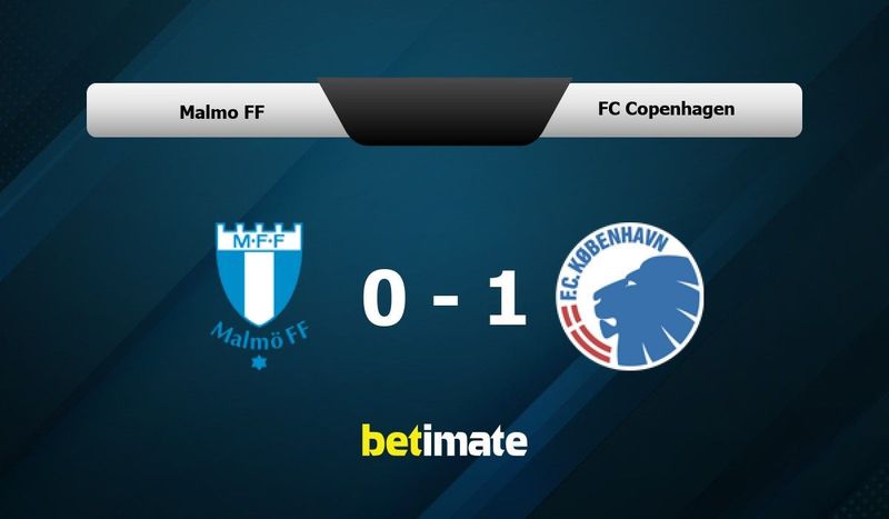 Malmo FF vs FC Copenhagen Prediction, Odds & Betting Tips 08/05/2025