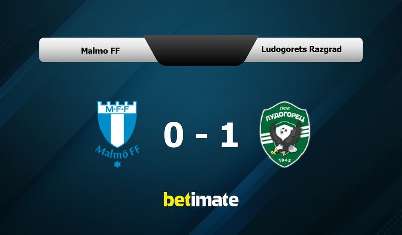 Malmo FF vs Ludogorets Razgrad Prediction, Odds & Betting Tips 09/24/2025