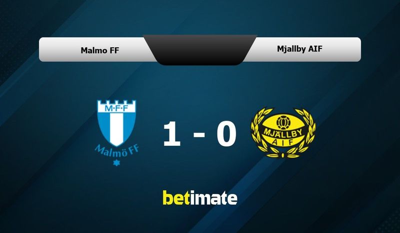 Malmo FF vs Mjallby AIF Prediction, Odds & Betting Tips 08/09/2025