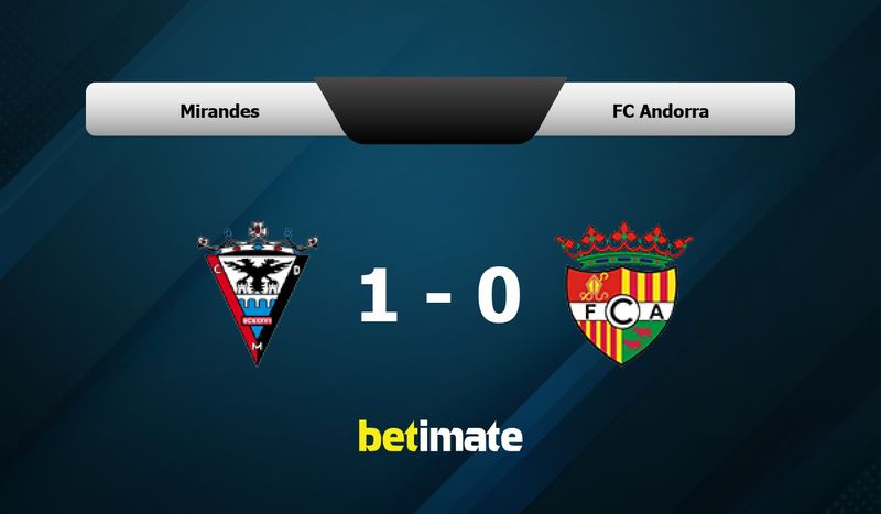 Mirandes vs FC Andorra Prediction, Odds & Betting Tips 01/18/2026