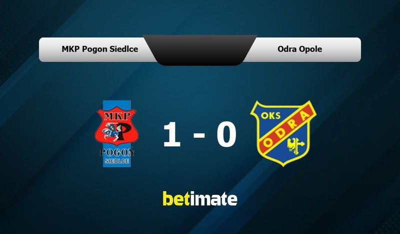 MKP Pogon Siedlce vs Odra Opole Prediction, Odds & Betting Tips 08/03/2025