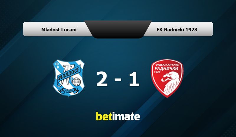 Mladost Lucani vs FK Radnicki 1923 Prediction, Odds & Betting Tips 11 ...