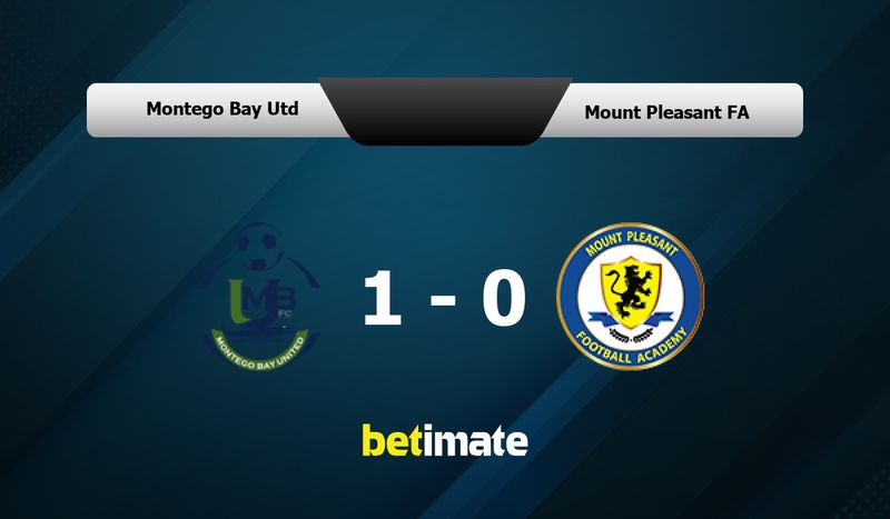 Montego Bay Utd vs Mount Pleasant FA Prediction, Odds & Betting Tips 12 ...