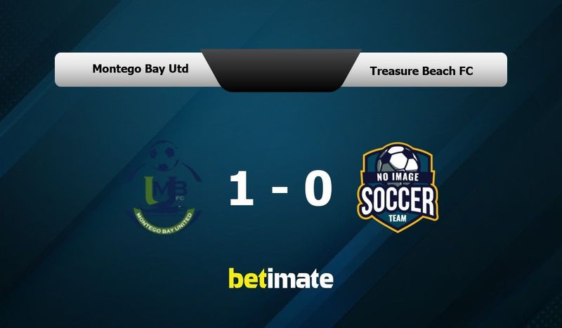 Montego Bay Utd vs. Treasure Beach FC – Vorhersage, Quoten & Wetttipps ...