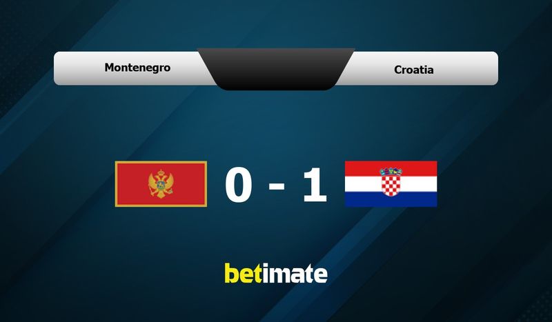 Montenegro vs Croatia Prediction, Odds & Betting Tips 11/17/2025