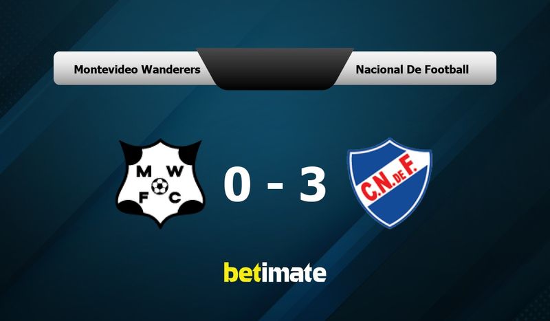 Prediksi, Peluang & Tips Taruhan Sepak Bola Montevideo Wanderers vs ...